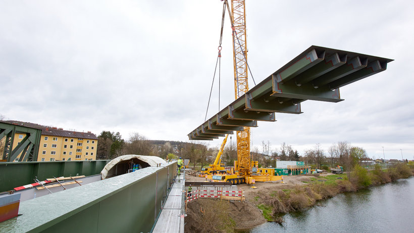 Prangl - We move your world!